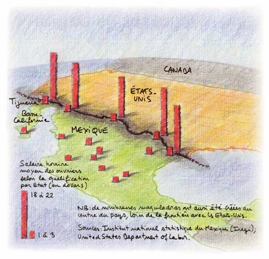 Cartographie thématique