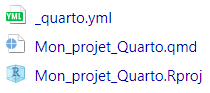 Quarto & Git